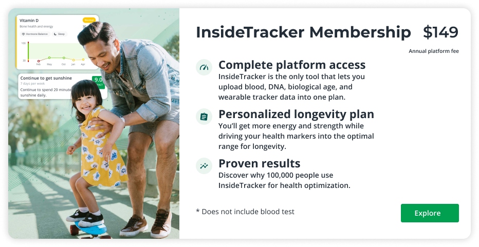 InsideTracker Membership